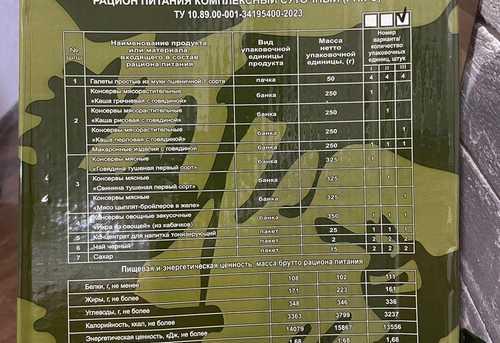 Сухпаек ирп