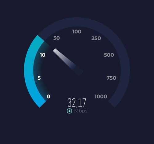 4g модем wifi роутер и безлимитный интернет