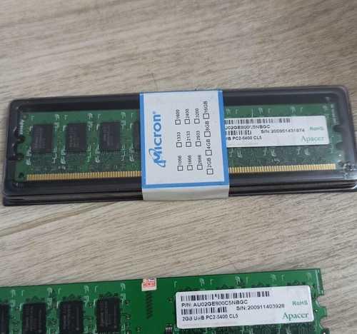 Оперативная память ddr2