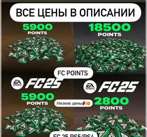 Points fc25 PS5/PS4