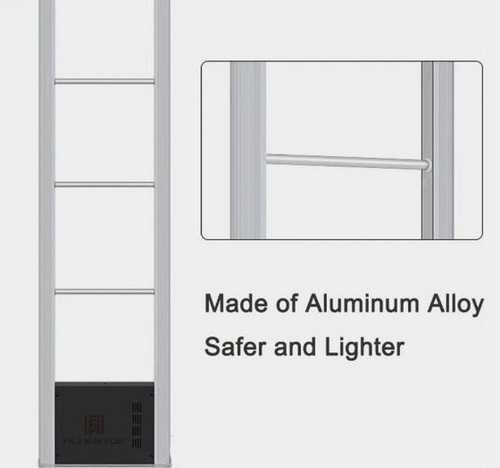 Противокражные ворота радиочастотные