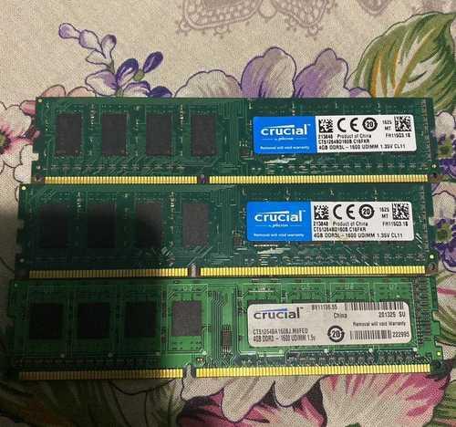 Оперативная память ddr3