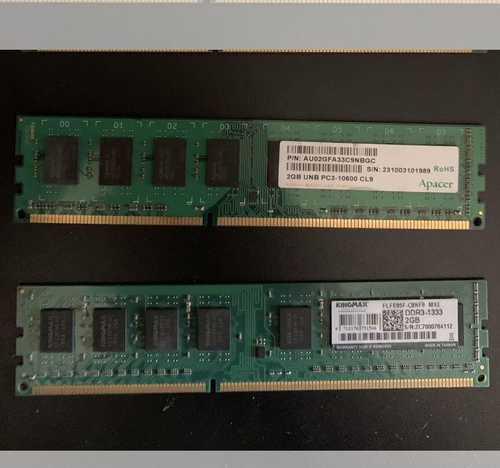 Оперативная память ddr3 2 gb 1333