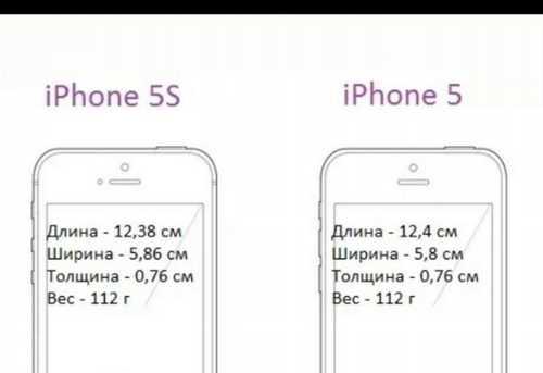 Держатель/корпус для телефона iPhone 5s