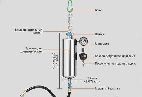 Аппарат для промывки форсунок Autool C100