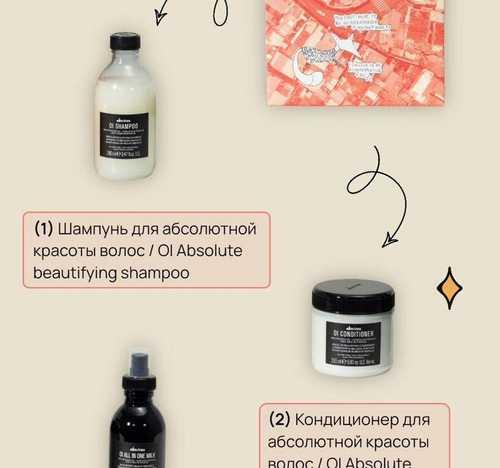 Новогодний набор davines OI