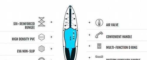 Sup bord - (сап-борд) manta ray W 11- A