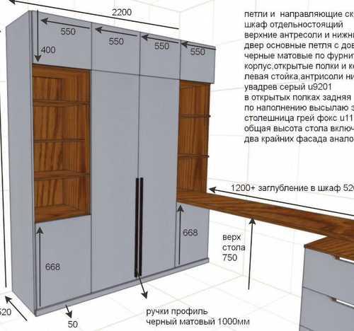 Рабочая зона у окна по индивидуальным размерам