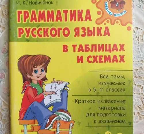Грамматика русского языка в таблицах и схемах