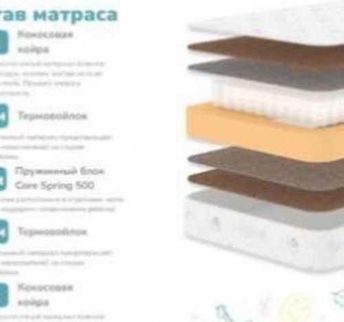 Матрас Sleeptek Perfect MemoFoam Cocos 80х200