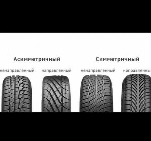 Колеса для автомобиля