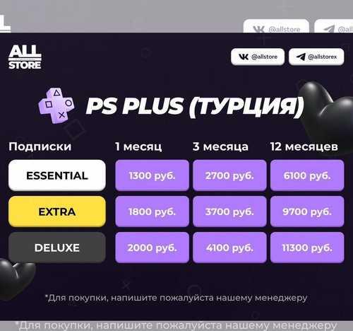 PS plus Турция / Украина