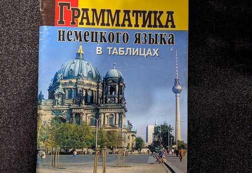 Грамматика, Deutsch.Schritte, поговорим о Германии