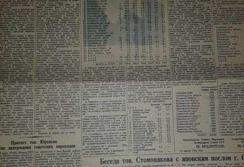 Лучший Подарок - Газета 1936 г. за Дату Рождения