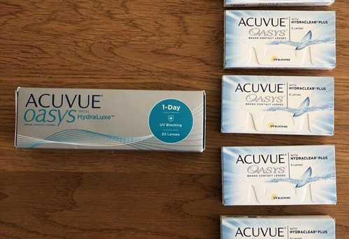 Линзы Acuvue -1.5