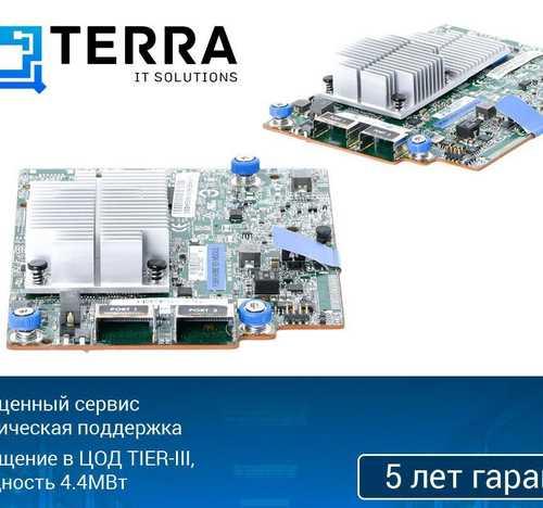 Контроллер Raid HPE P440ar (2x Int. mSAS) 12Gbps 2