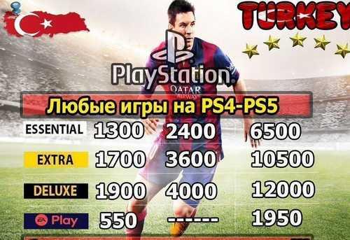Подписка PS Plus Турция/Украина Bloodborne