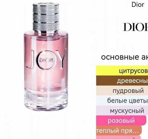 Парфюм Christian Dior Joy