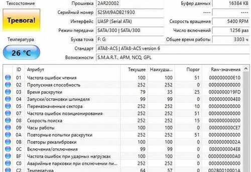 Диск для ноутбук Samsung 1Tb 2.5 SATA с ошибками