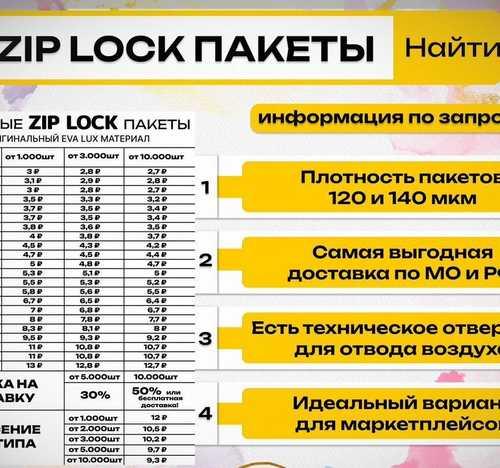 Пакеты ZIP lock EVA-LUX 30х40 для WB оптом
