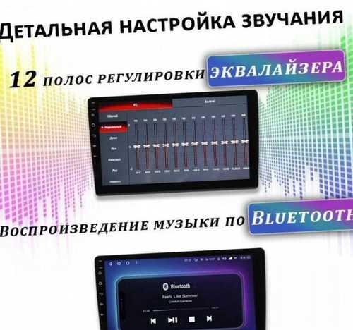 Магнитола Рено логан андроид