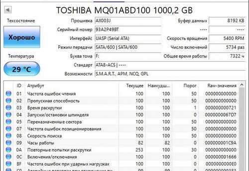 Toshiba 1 тб MQ01ABD100