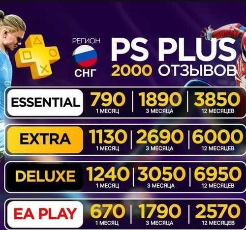 Подписка Ps Plus&Ea Play deluxe