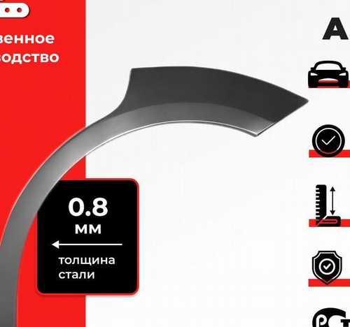 Комплект ремонтных арок VW Tiguan 1