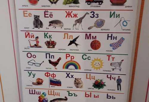 Учебный плакат