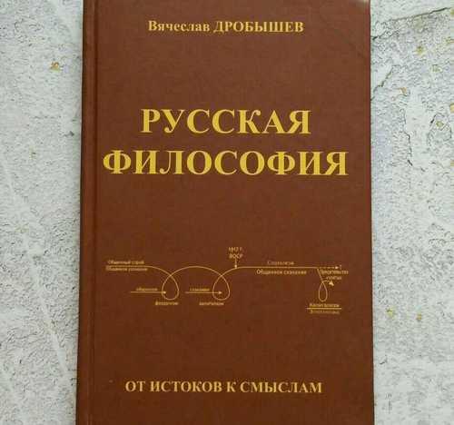 Вячеслав Дробышев: Русская философия