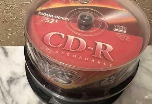 CD-R диски