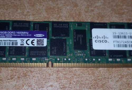 Озу 16GB DDR3 1600 MHZ ECC REG