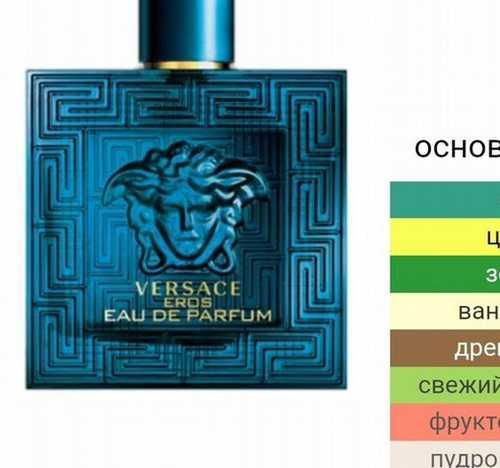 Versace Eros (edp)