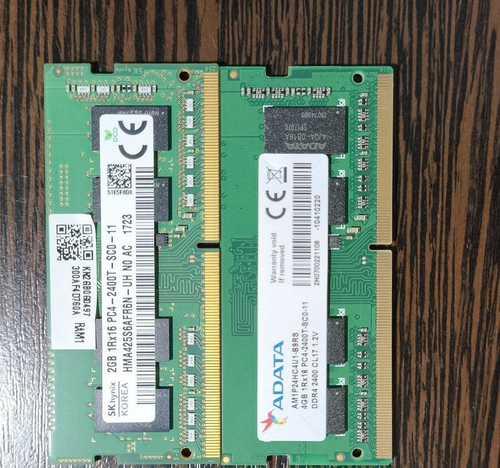 Оперативная память ddr4 6 gb