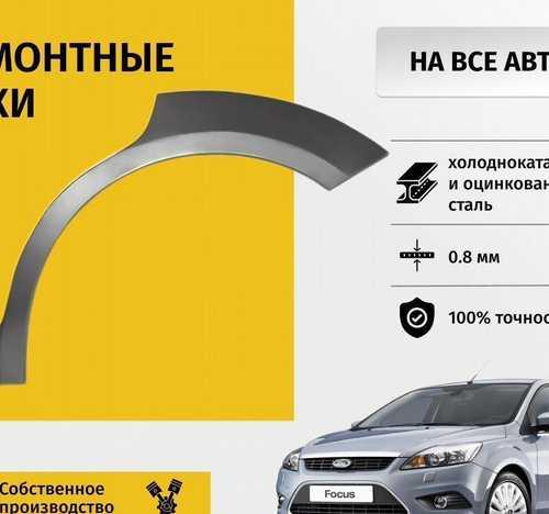 Арки ремонтные Fiat