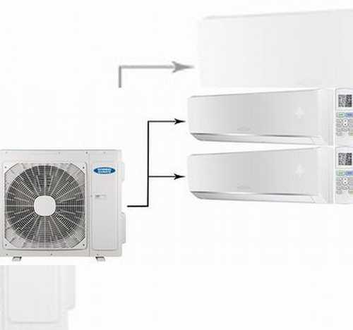 General Climate Free Multi 2 GU-M4E28H1/GC-ME12HRi*2