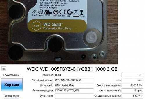 Компьютерные комплектующие