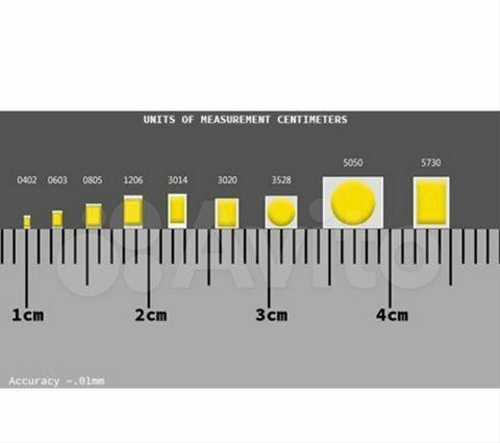 Светодиоды SMD и DIP + замена