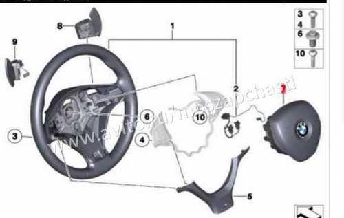 Подушка руля Модуль нпб водителя для BMW
