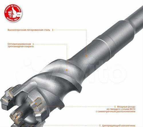Проломные буры SDS-max