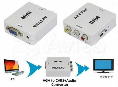 Адаптер VGA на 3 RCA (видео+звук)