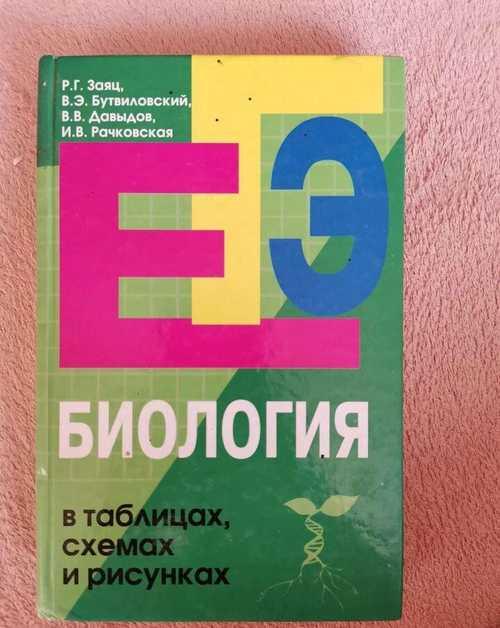 Справочник по подготовке к егэ по биологии