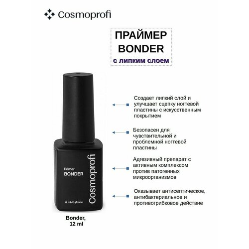 Праймер бескислотный Primer Bonder - 12 мл