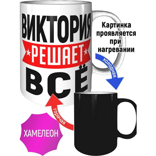 Кружка Виктория решает всё - с проявление картинки от тепла