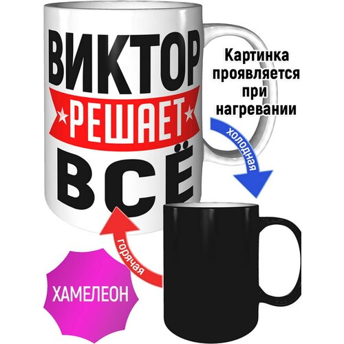 Кружка Виктор решает всё - с проявление картинки от тепла