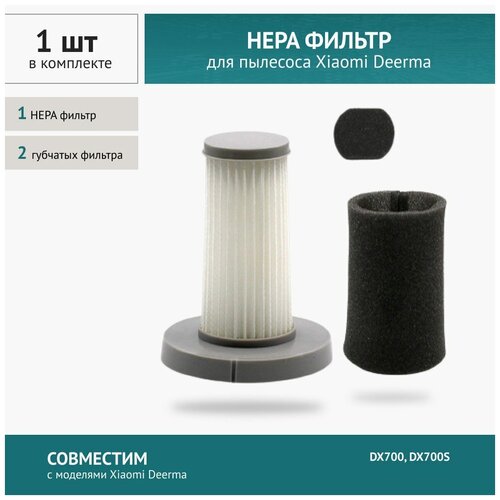 HEPA фильтр для вертикального пылесоса Xiaomi Deerma DX700, DX700S