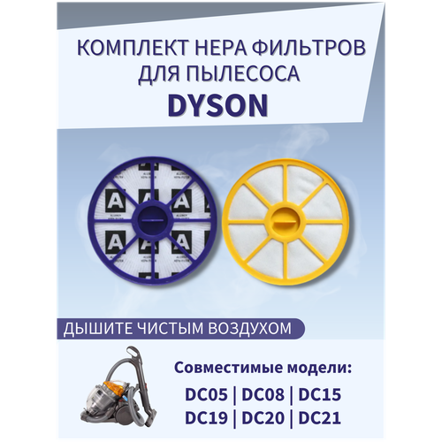 Комплект фильтров для пылесоса Dyson DC05, DC08, DC15, DC19, DC20, DC21