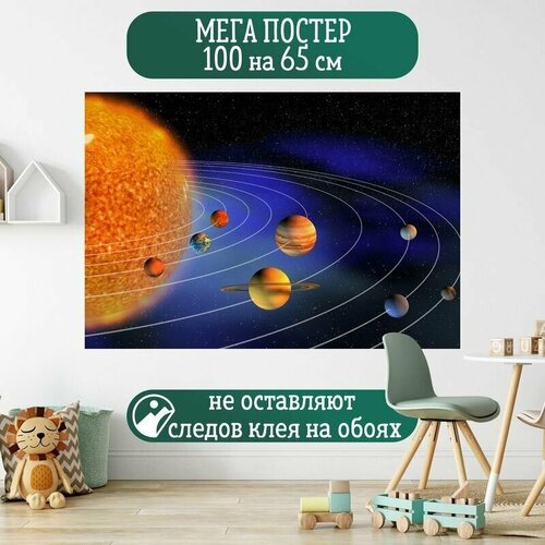 Постер 100 на 65 см плакат Солнечная Система