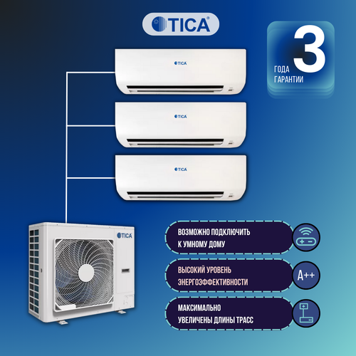 Мини-VRF система TICA 3 х TMVW040ACB / TIMS112CSREC на 3 комнаты