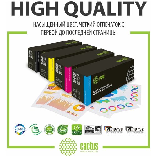 Картридж CF400X (201X) для принтера HP Color LaserJet Pro M252; Pro M252dw; Pro M252n; Pro M274n